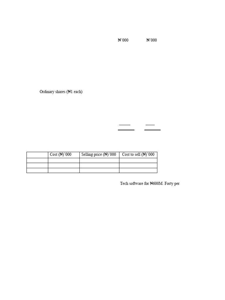 ACC412 Assignment 2021 | PDF | Investing | Money