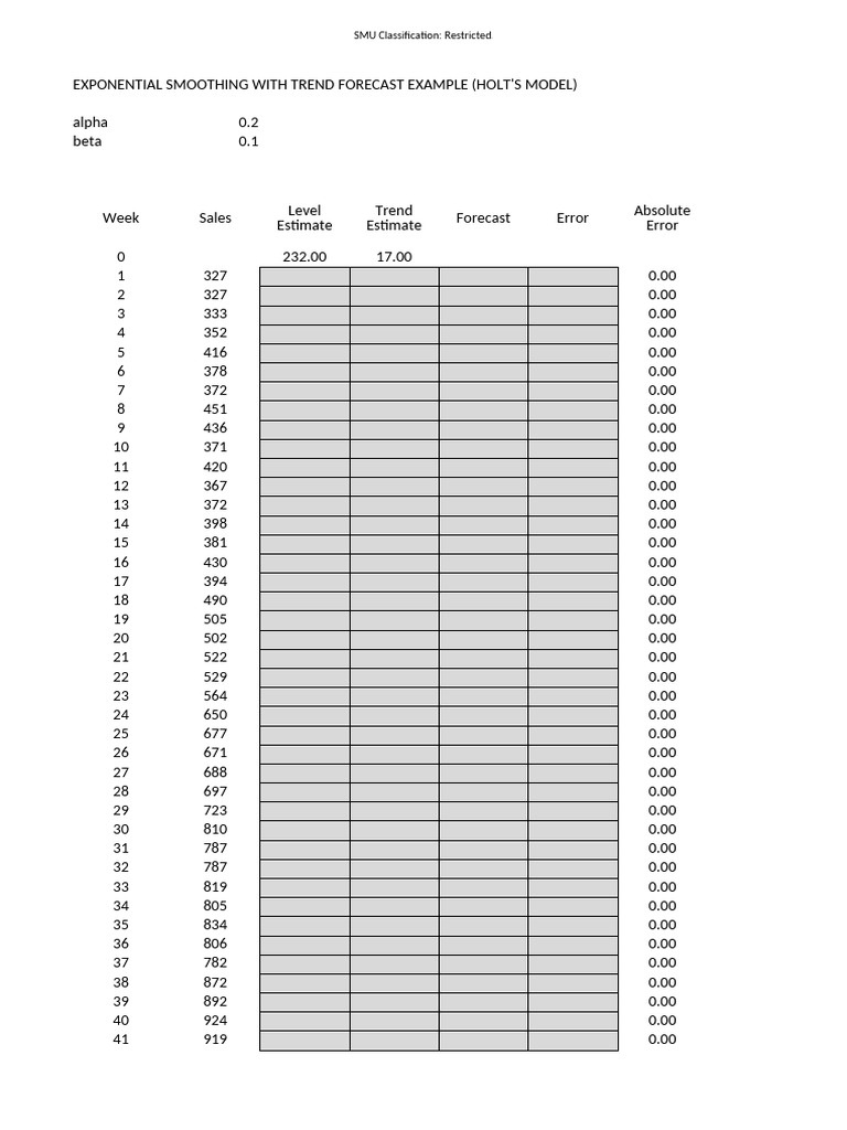 4 HoltsModel (trend) | PDF | Forecasting | Statistical Inference
