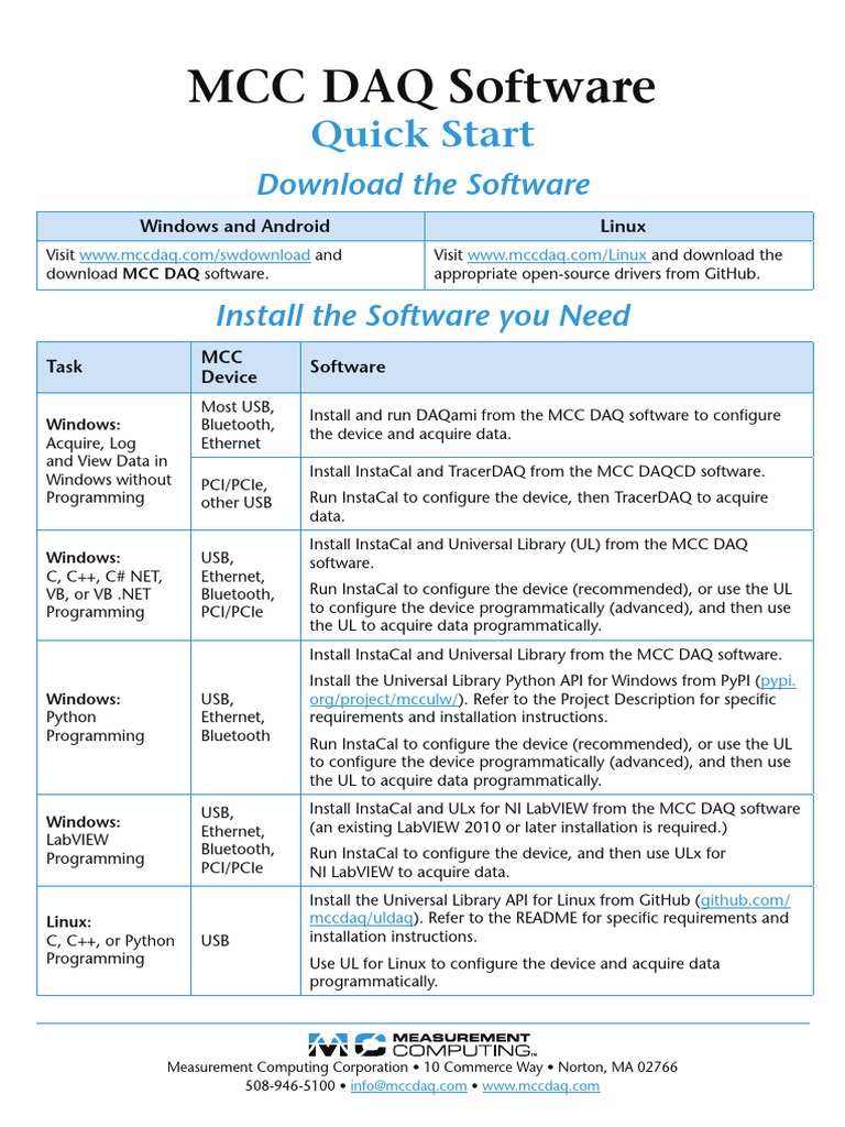 QS Mccdaq | PDF | Data Acquisition | Computer Hardware
