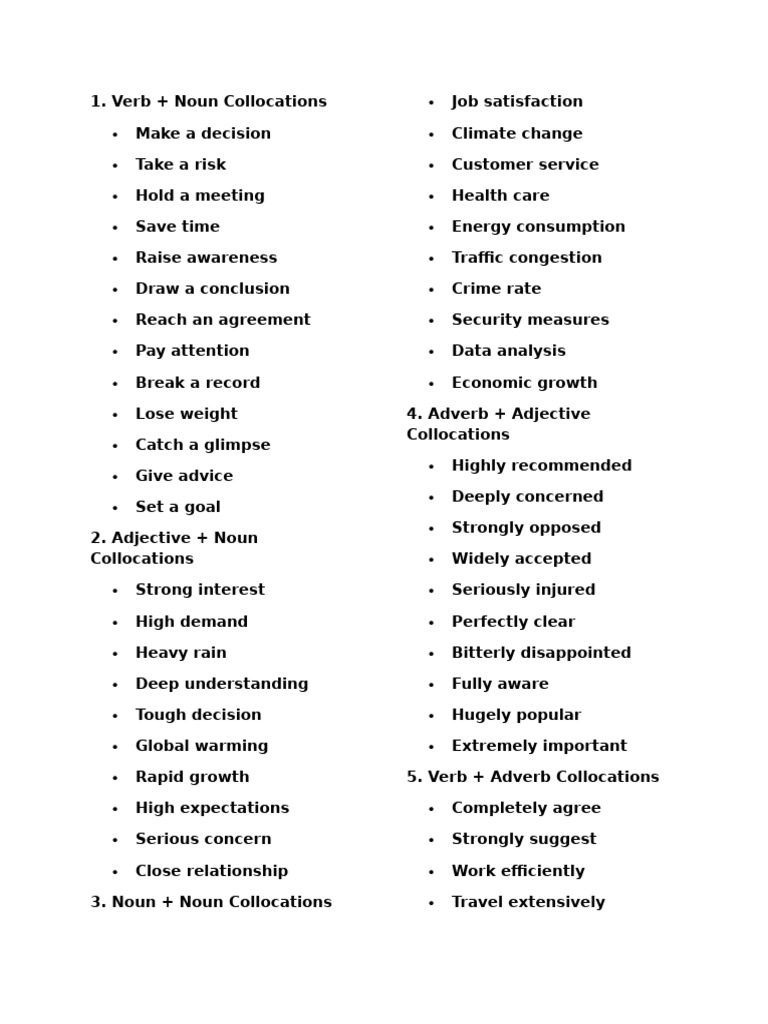Common Collocations | PDF