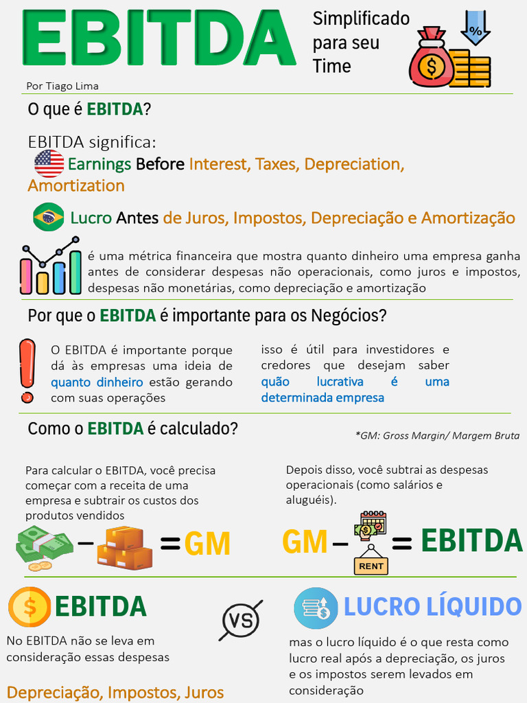 EBITDA Explicado | PDF