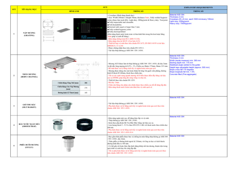 Spec Clarification | PDF