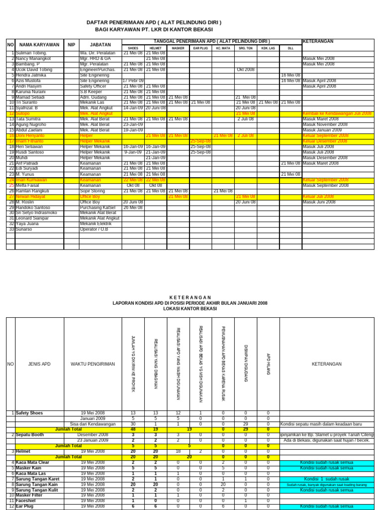 PENERIMA APD New | PDF