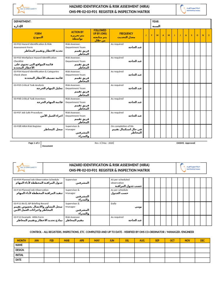 03-F01 HIRA REGISTER and INSPECTION MATRIX | PDF