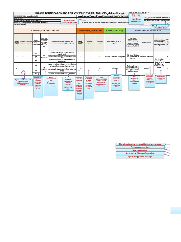 03-f12 Hira Ra Example | PDF | Risk | Occupational Safety And Health