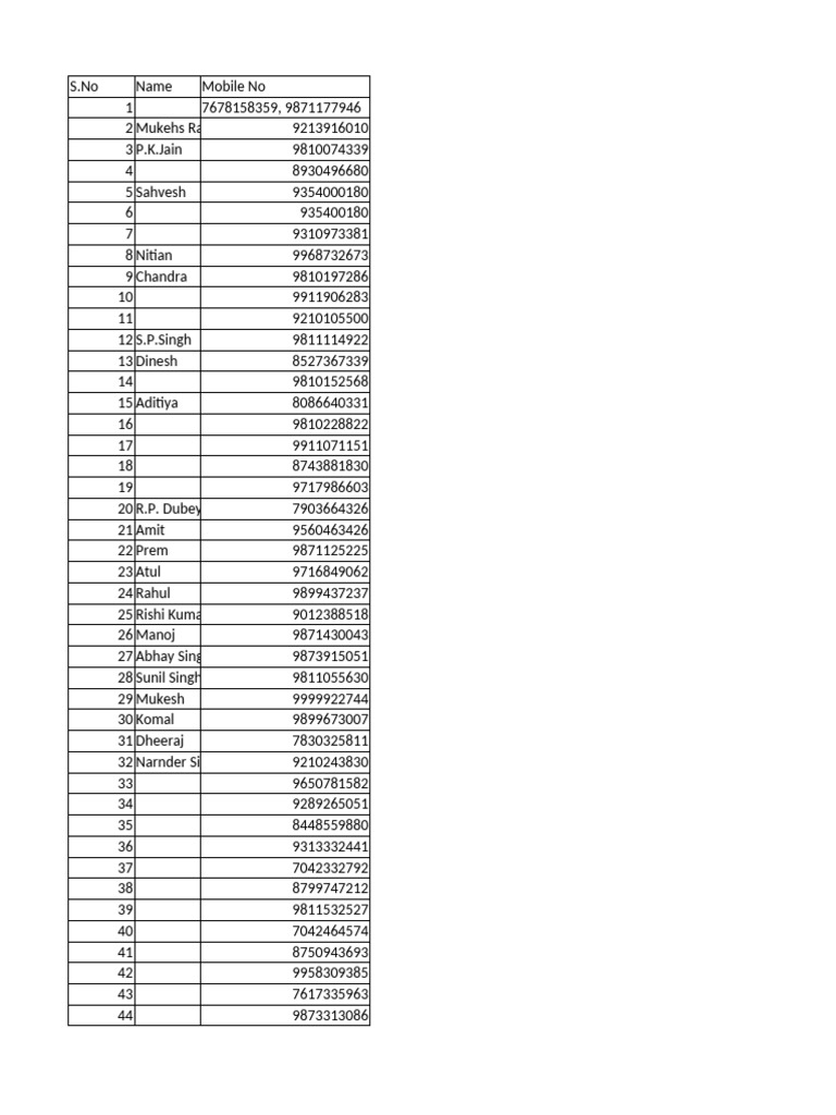 Calling Data 18-11-24 | PDF