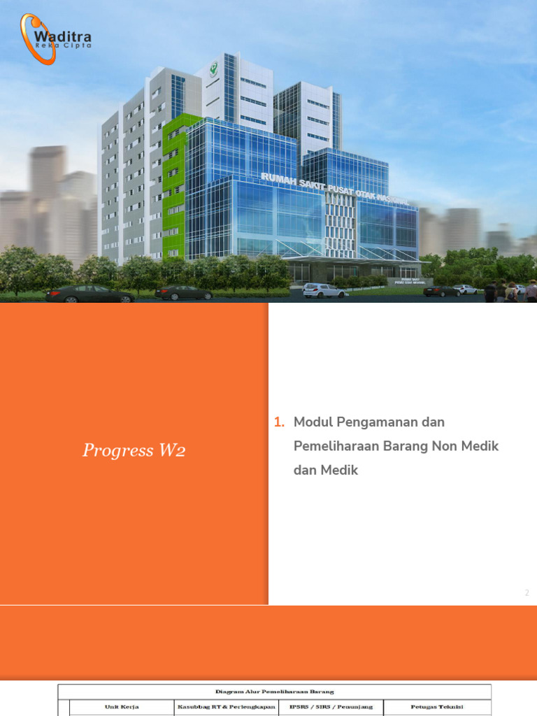 Presentasi Progress Pekerjaan RS PON W2 - 2024 | PDF | Komputer