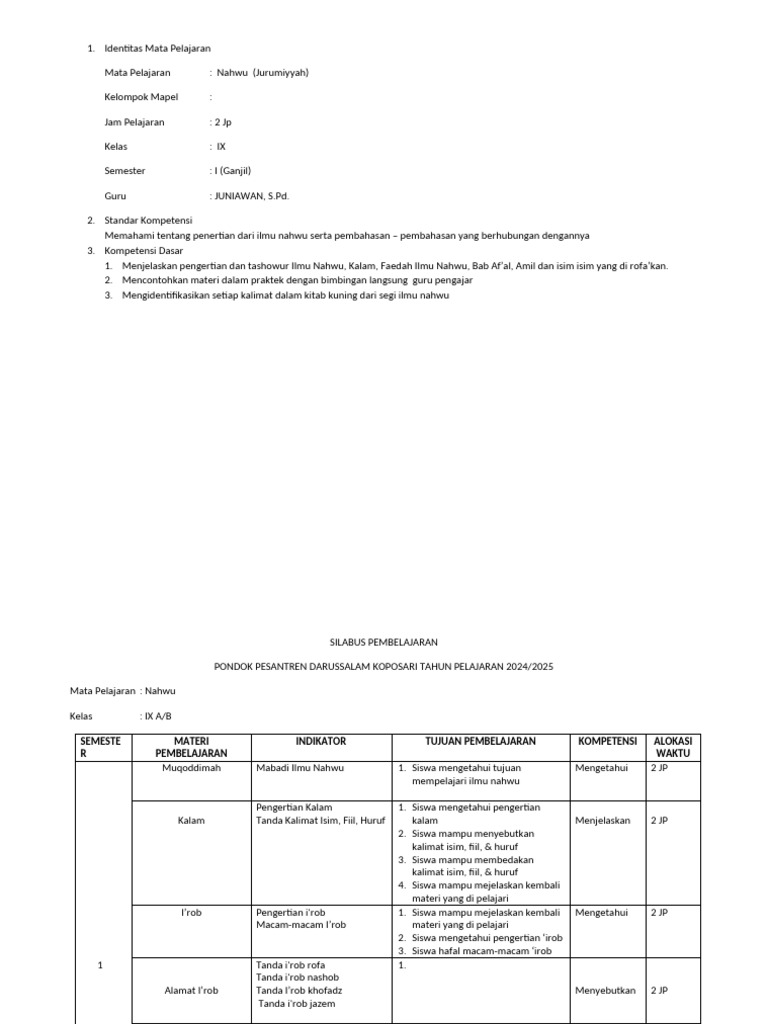 Silabus Mapel Nahwu | PDF