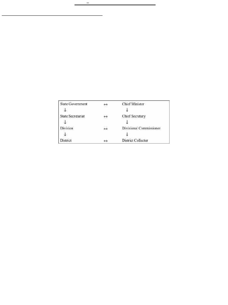 Cifr Unit -IV | PDF | Government Of India | Government