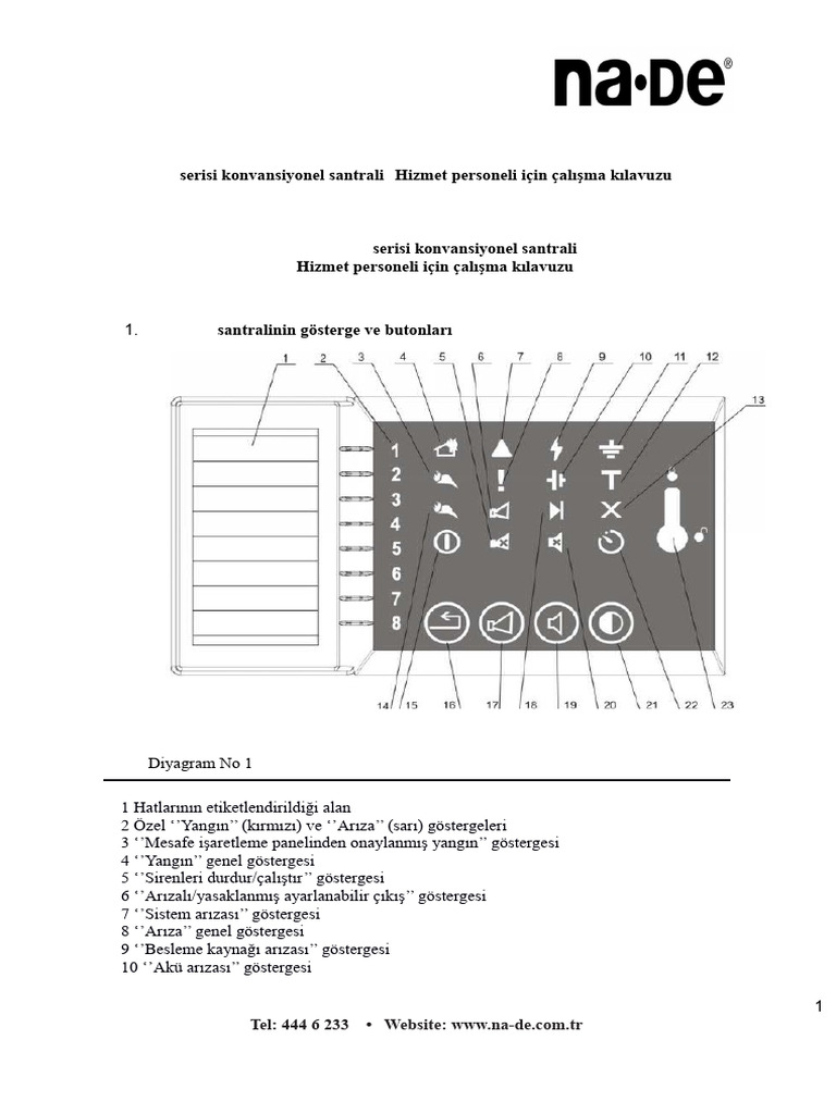 UNIPOS Staff Instruction FS40000 TR | PDF