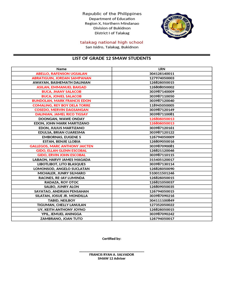 List of SMAW Students With LRN | PDF