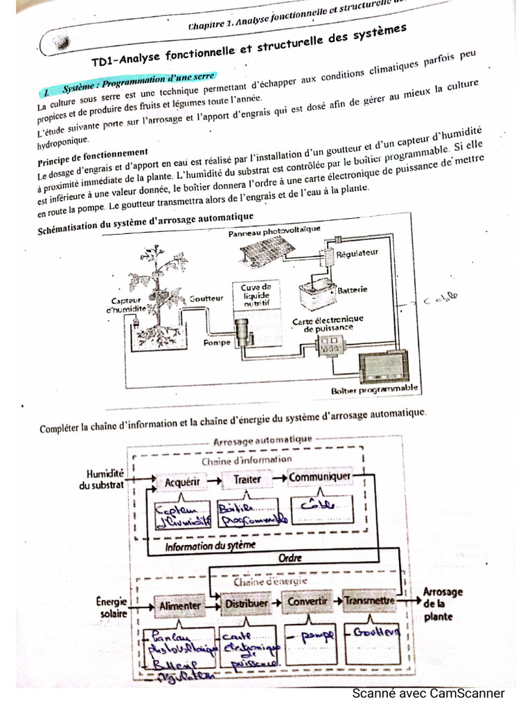 TD Analyse Fonctionnelle Et Structurelle Des Systèmes | PDF