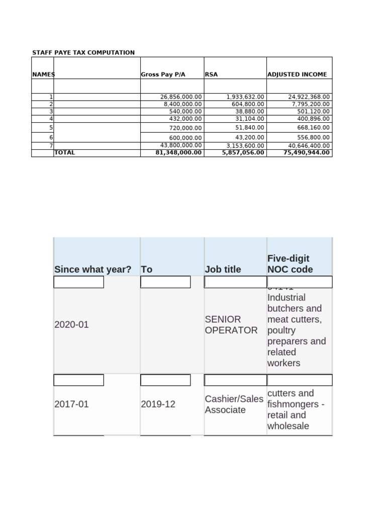 TAX COMPUTATION- GTI | PDF | Taxes | Public Finance