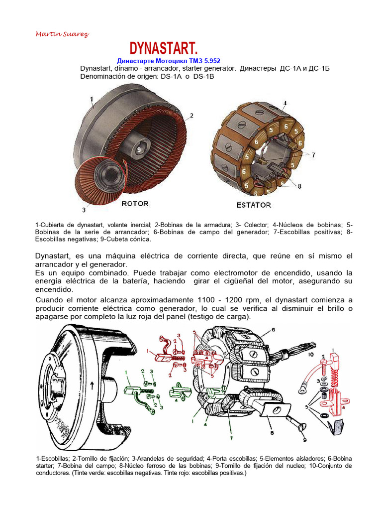 Dyna Start Pdf Generador Eléctrico Inductor