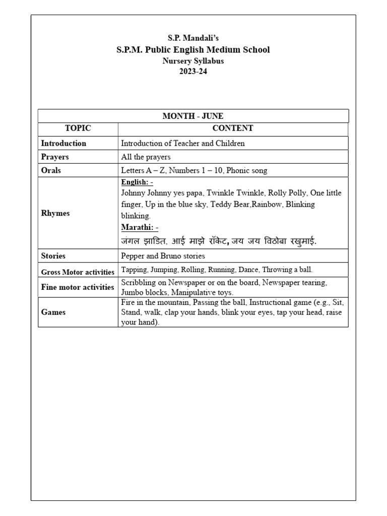 Nursery Syllabus | PDF | English Language