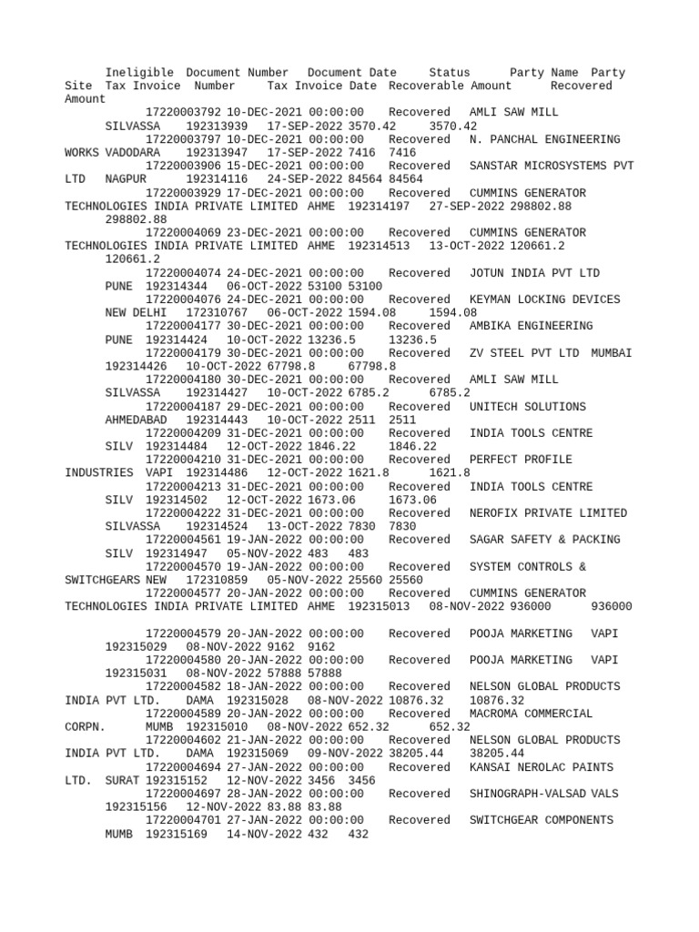 Receipt Recovery | PDF