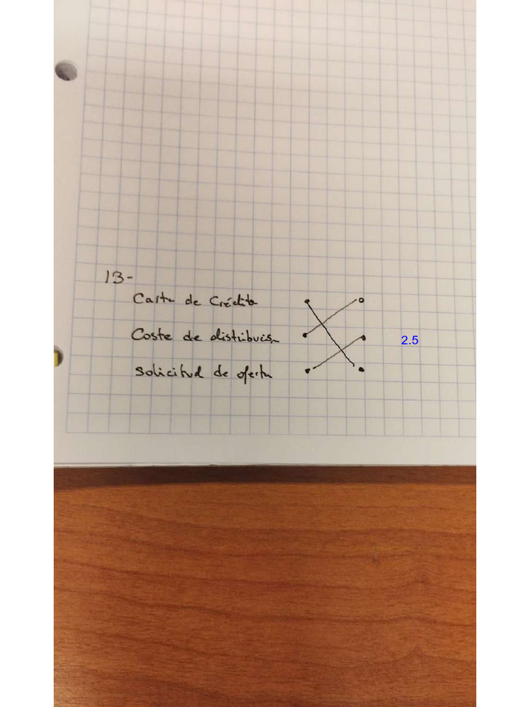 U5 Act 2 Gil Solución | PDF