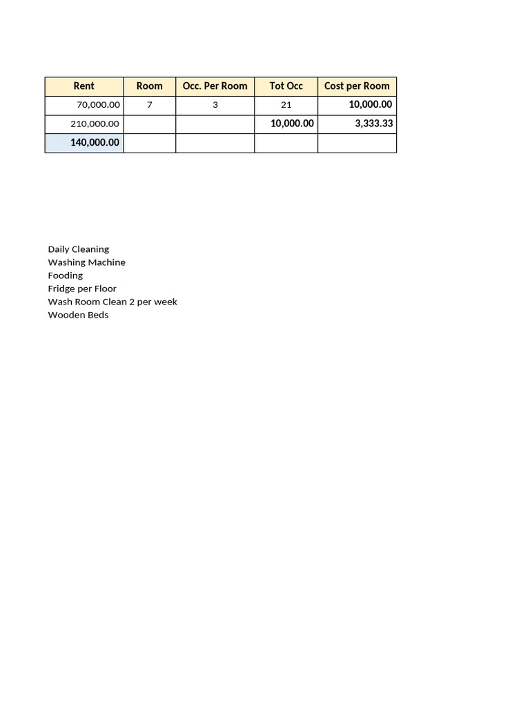 PG Calculation | PDF