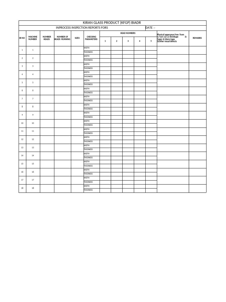 Inprocess Inspection Reports | PDF | Materials