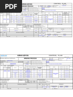 DWM - Daily Work Management | PDF