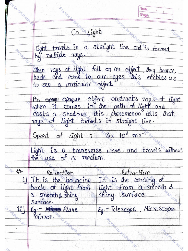 Light Class 10 Notes | PDF