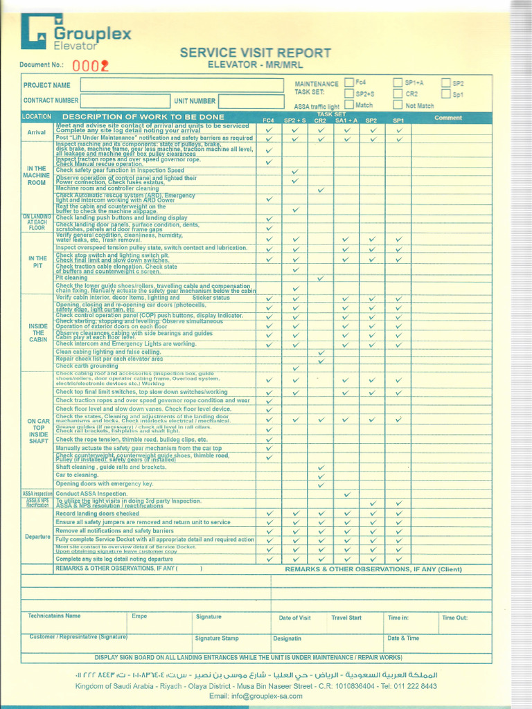 SVR - Callback | PDF
