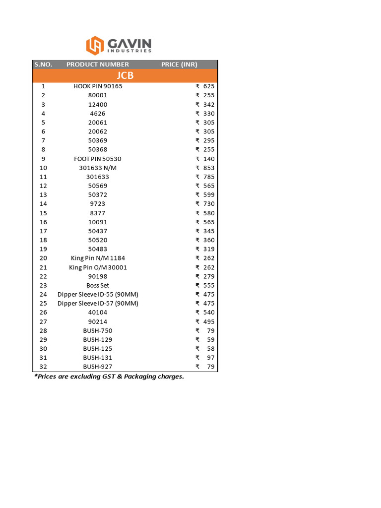 Gavin JCB Price List | PDF