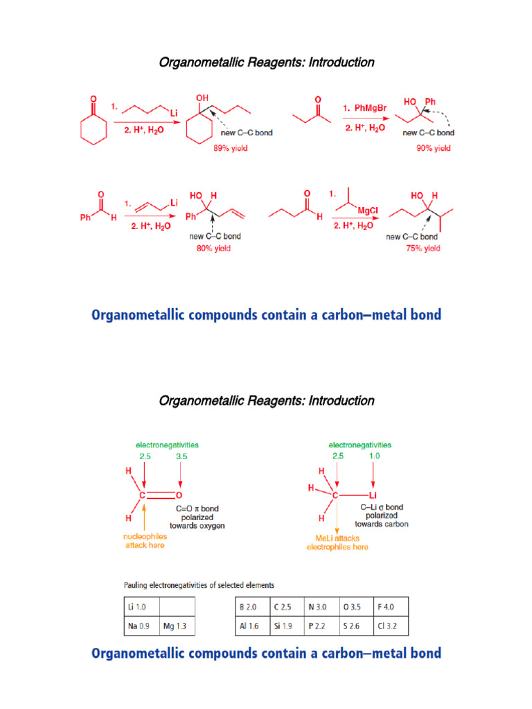 6-Chemistry of Common Reagents | PDF | Technology & Engineering