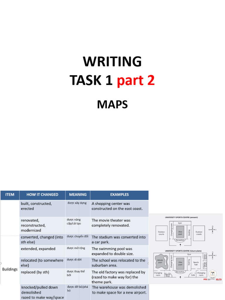 Writing Lesson 8 Maps | PDF