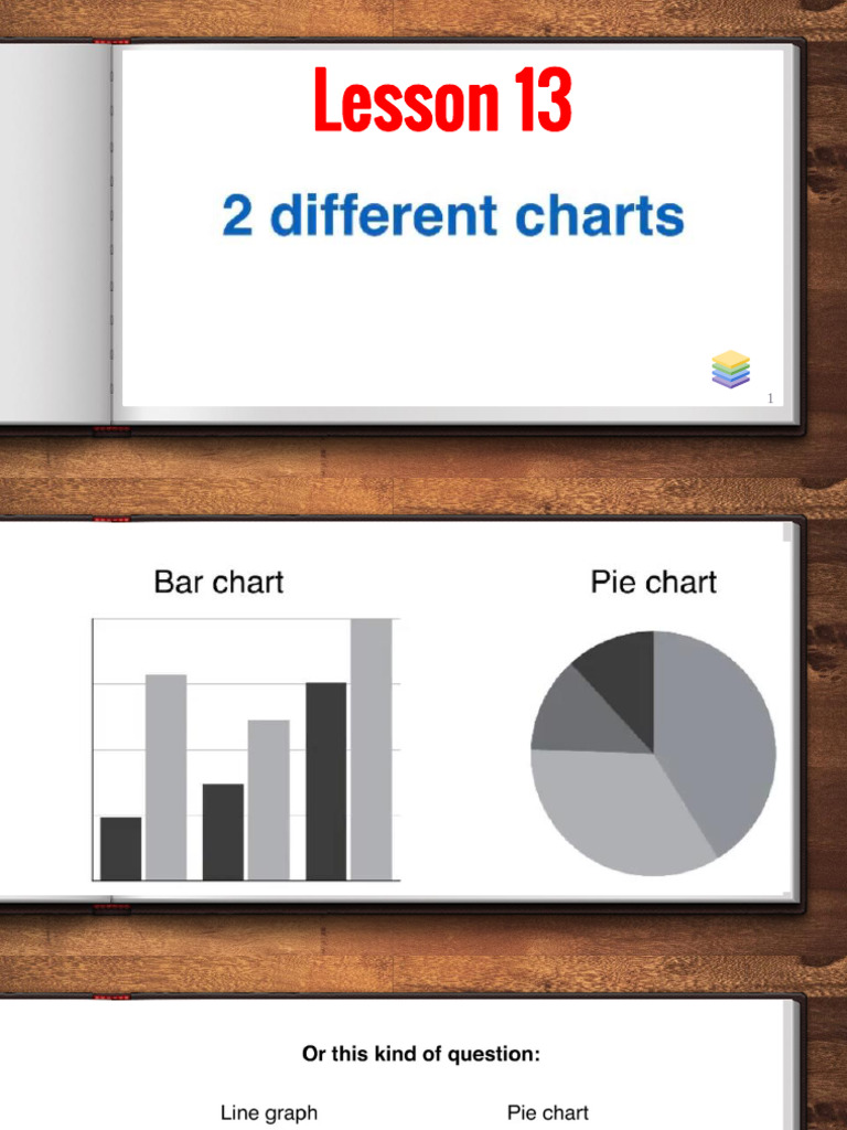 Writing lesson 9 2 charts | PDF