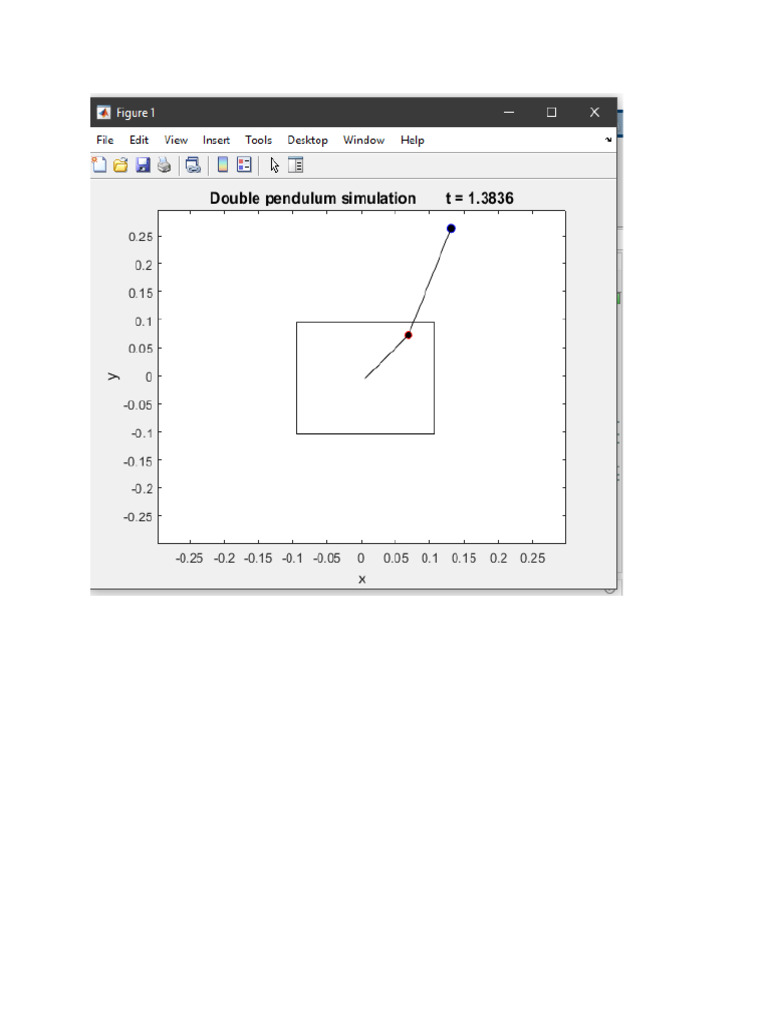 double pendulum and single pendulum | PDF double pendulum and single pendulum | PDF