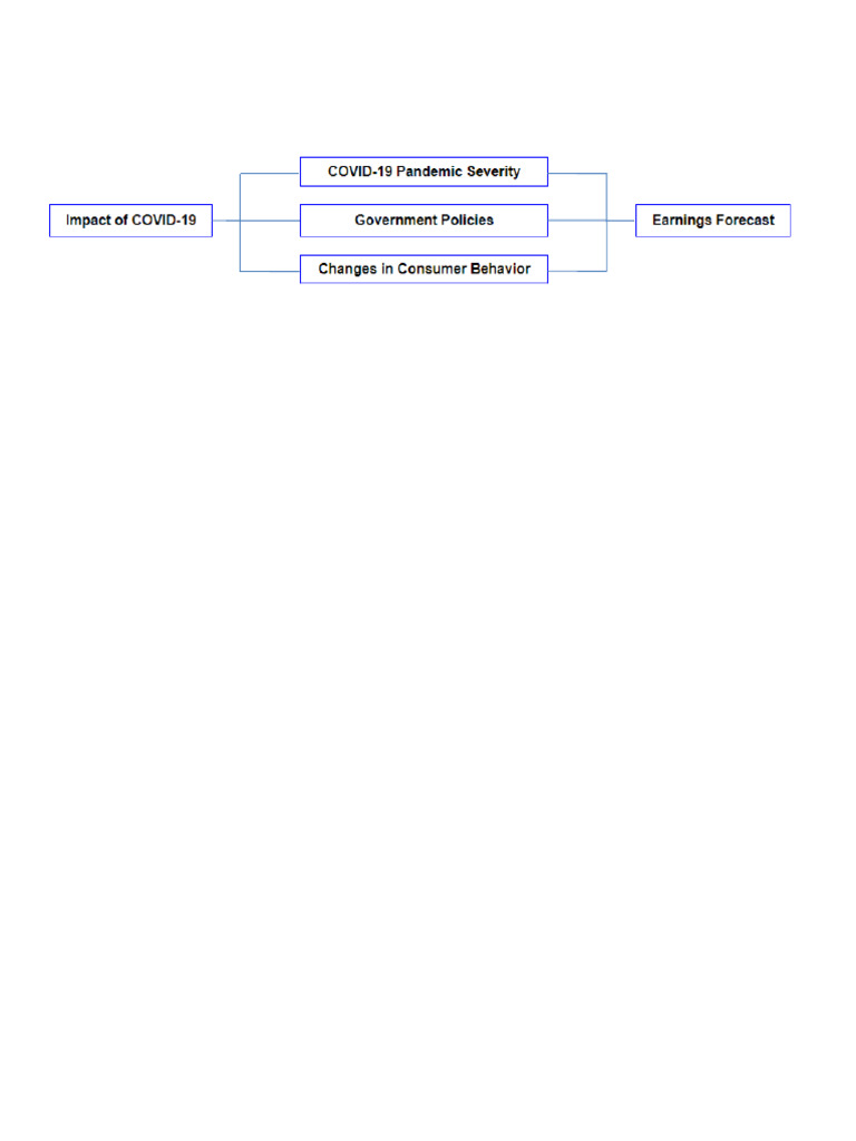 Schematic Diagram | PDF