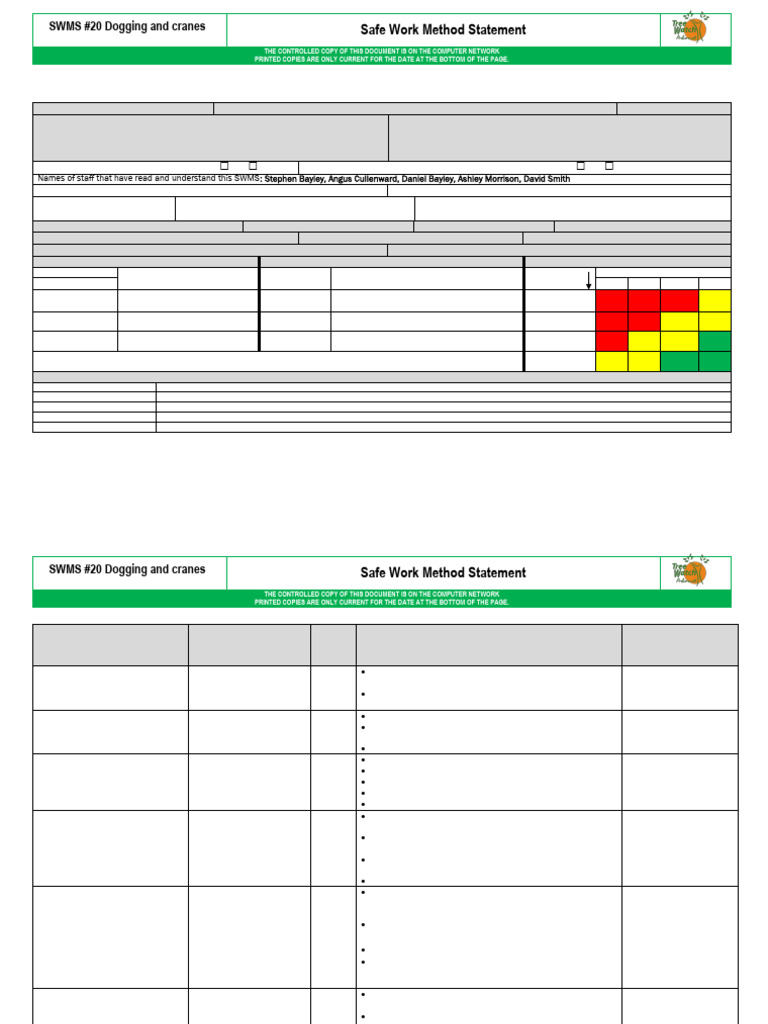 SWMS 20 Dogging Crane Loading Unloading | PDF | Personal Protective ...