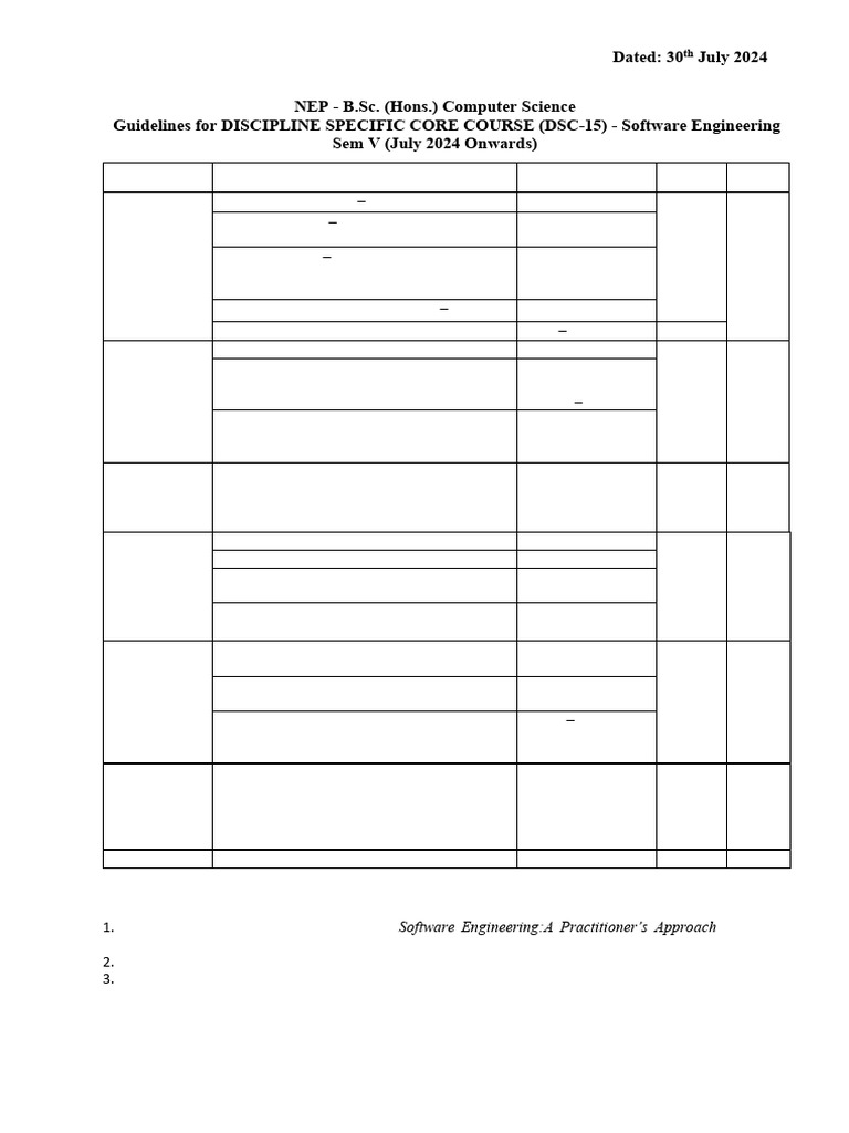 B.Sc. Software Engineering Guidelines | PDF | Software | Agile Software Development