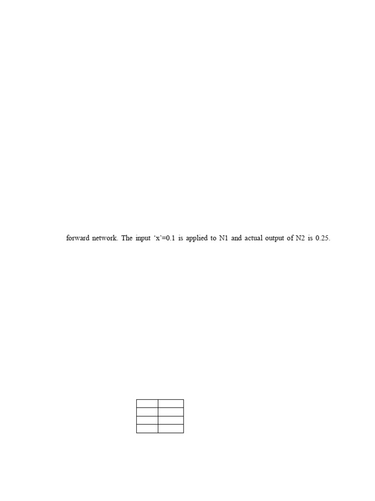 QB_DL-CIE1 | PDF | Machine Learning | Deep Learning