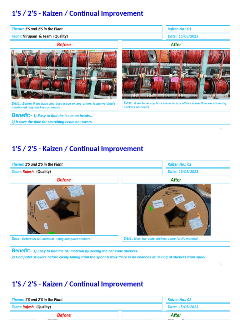 Kaizen Sheet 15-05-2023 | PDF | Secondary Sector Of The Economy ...