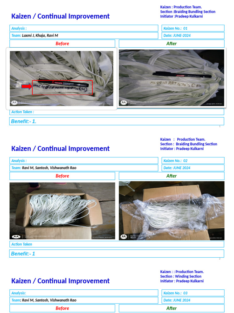 Kaizen Insights for Production Teams | PDF | Lean Manufacturing