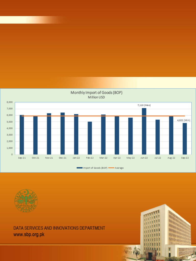 Monthly Statistical Bulletin October 2022 | PDF | Currency Appreciation ...