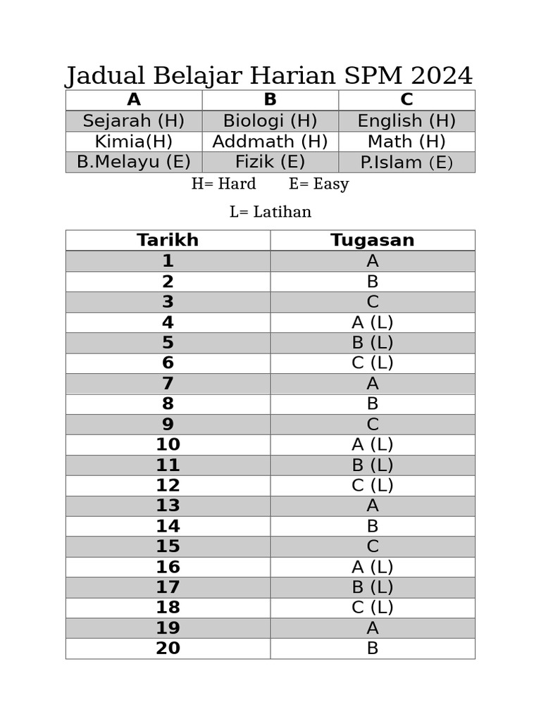 Jadual Belajar SPM 2024 | PDF