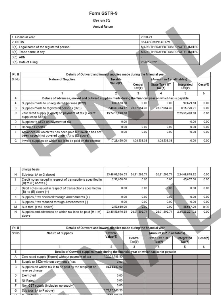 GSTR9 36aabcm3914d1zv 032021 | PDF | Taxes | Payments