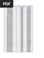 Dat Zip Zone Directory | PDF | Zip Code | Western United States