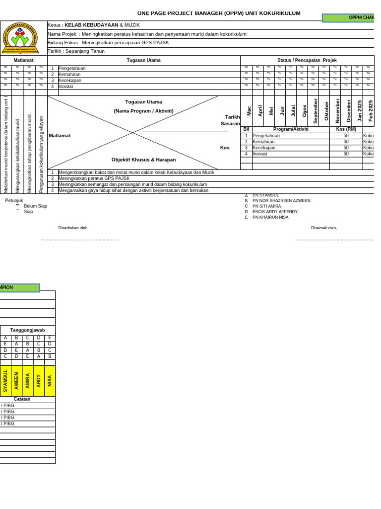 OPPM 2024 Kelab Kebudayaan Dan Muzik | PDF