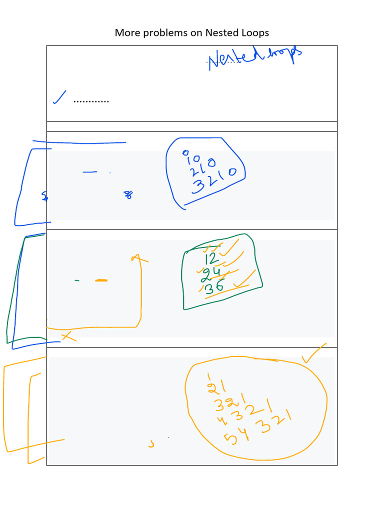 More Problems On Nested Loops 1st Feb | PDF