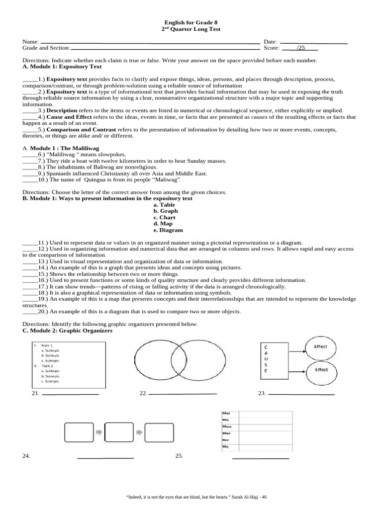 Grade 8 English 2nd Quarter Test | PDF | Information
