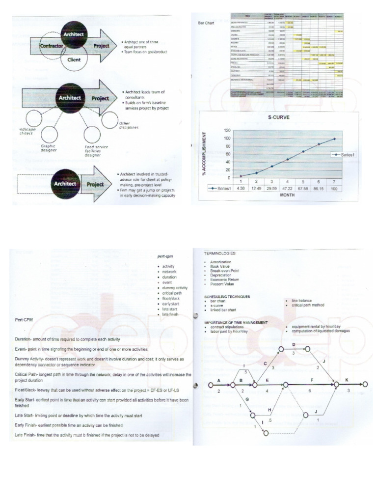 Uap Doc 402-402-307 | PDF