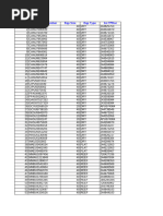 Merchant List for MCC 5411 - Grocery | PDF | Food Retailing | Retailing
