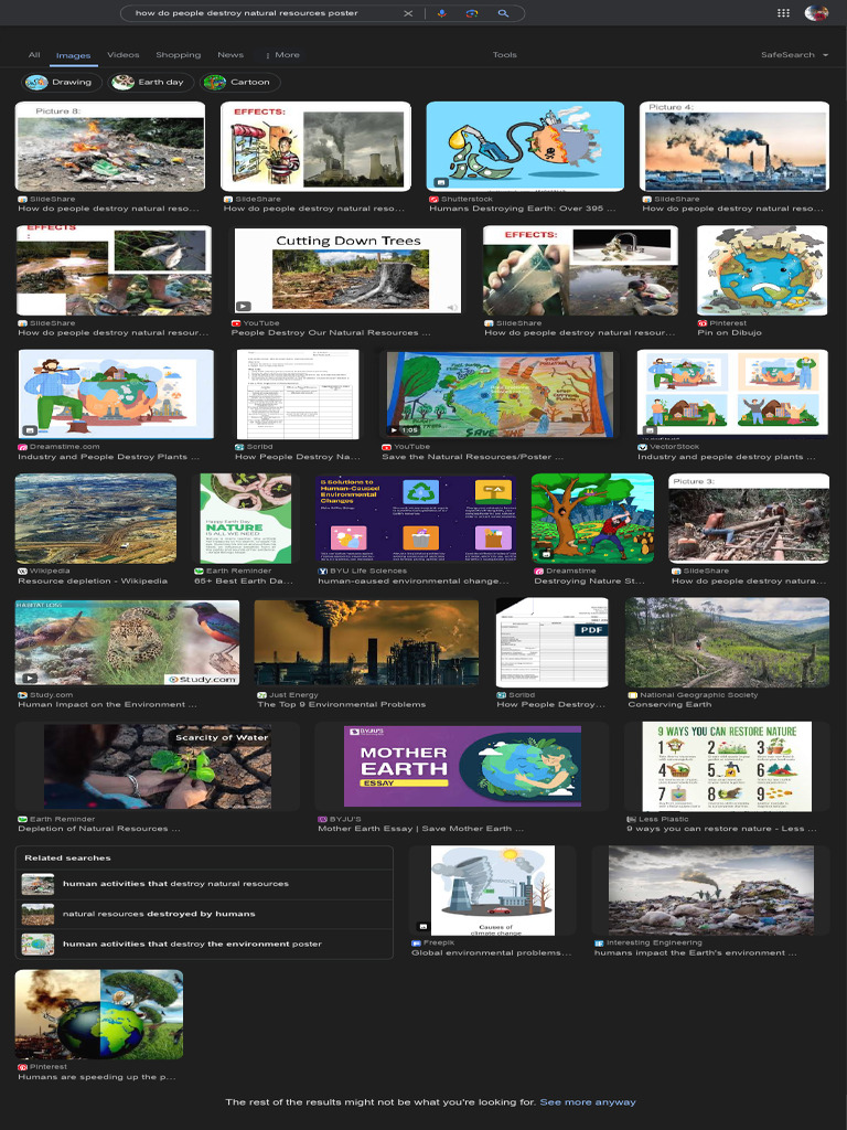 Human Impact on Natural Resources | PDF