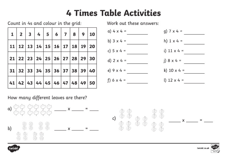 4 Times Table Activity Sheet | PDF