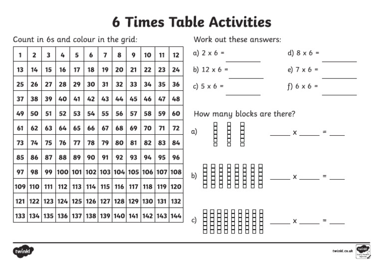 6 Times Table Activity Sheet | PDF