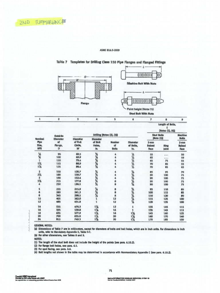Bolt Material Length and Type As Per ASME B16.5 | PDF